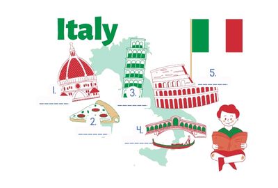 The Italian Language: Exploring Dialects Across Regions